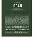 Logan Personalized Name Meaning Art Prints – Name Stories