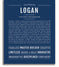Logan Personalized Name Meaning Art Prints – Name Stories
