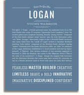 Logan Personalized Name Meaning Art Prints – Name Stories