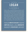 Logan (female) | Name Art Print – Name Stories
