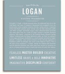 Logan Personalized Name Meaning Art Prints – Name Stories