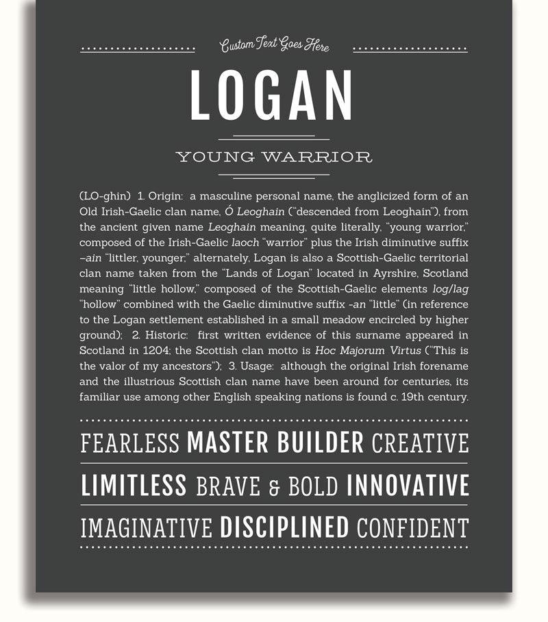 Logan Personalized Name Meaning Art Prints – Name Stories
