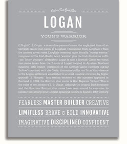 Logan Personalized Name Meaning Art Prints – Name Stories