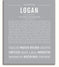 Logan (male) | Name Art Print – Name Stories