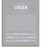 Logan (male) | Name Art Print – Name Stories