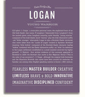 Logan Personalized Name Meaning Art Prints – Name Stories