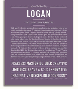 Logan Personalized Name Meaning Art Prints – Name Stories