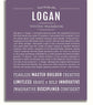 Logan Personalized Name Meaning Art Prints – Name Stories