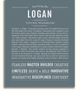Logan Personalized Name Meaning Art Prints – Name Stories