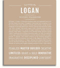 Logan (male) | Name Art Print – Name Stories