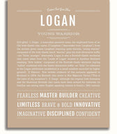 Logan Personalized Name Meaning Art Prints – Name Stories