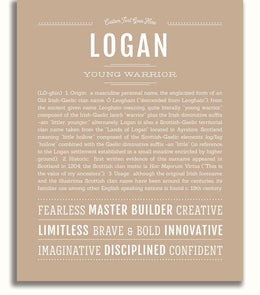 Logan Personalized Name Meaning Art Prints – Name Stories