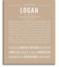 Logan Personalized Name Meaning Art Prints – Name Stories
