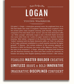 Logan Personalized Name Meaning Art Prints – Name Stories