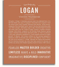Logan Personalized Name Meaning Art Prints – Name Stories