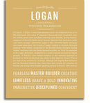 Logan Personalized Name Meaning Art Prints – Name Stories