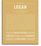 Logan (male) | Name Art Print – Name Stories