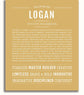 Logan Personalized Name Meaning Art Prints – Name Stories