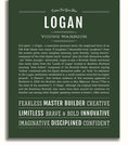 Logan Personalized Name Meaning Art Prints – Name Stories