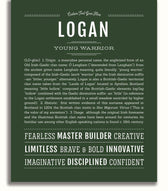 Logan (male) | Name Art Print – Name Stories