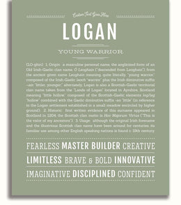 Logan (male) | Name Art Print – Name Stories