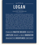 Logan (male) | Name Art Print – Name Stories