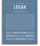 Logan Personalized Name Meaning Art Prints – Name Stories