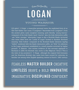 Logan Personalized Name Meaning Art Prints – Name Stories