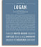 Logan (male) | Name Art Print – Name Stories
