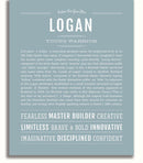 Logan Personalized Name Meaning Art Prints – Name Stories