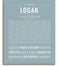Logan Personalized Name Meaning Art Prints – Name Stories
