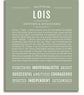Lois | Name Art Print – Name Stories