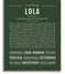 Lola | Name Art Print – Name Stories
