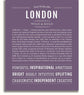 London Personalized Name Meaning Art Prints – Name Stories