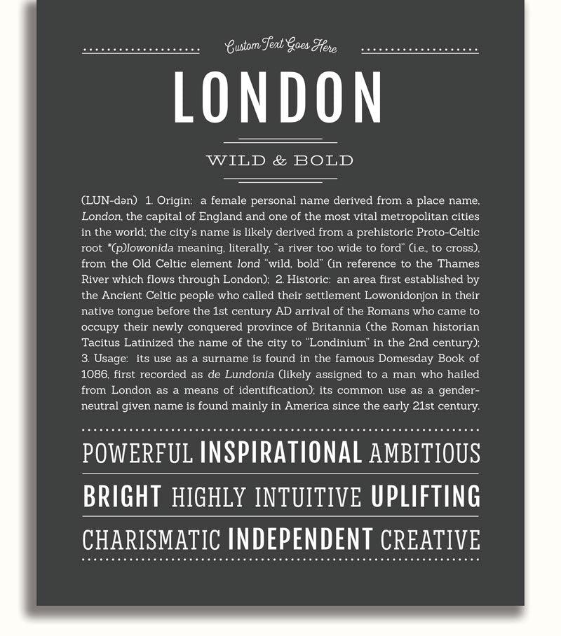 London Personalized Name Meaning Art Prints – Name Stories