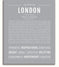 London (female) | Name Art Print – Name Stories