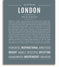 London Personalized Name Meaning Art Prints – Name Stories