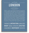 London (female) | Name Art Print – Name Stories