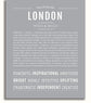 London Personalized Name Meaning Art Prints – Name Stories