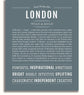 London Personalized Name Meaning Art Prints – Name Stories