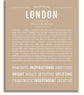 London Personalized Name Meaning Art Prints – Name Stories