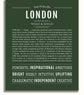 London Personalized Name Meaning Art Prints – Name Stories