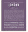 Londyn Personalized Name Meaning Art Prints – Name Stories
