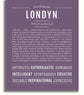 Londyn Personalized Name Meaning Art Prints – Name Stories