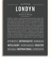Londyn Personalized Name Meaning Art Prints – Name Stories