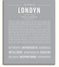 Londyn Personalized Name Meaning Art Prints – Name Stories