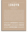 Londyn Personalized Name Meaning Art Prints – Name Stories