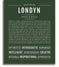 Londyn | Name Art Print – Name Stories