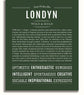 Londyn Personalized Name Meaning Art Prints – Name Stories