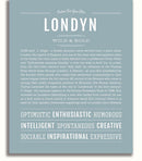Londyn | Name Art Print – Name Stories